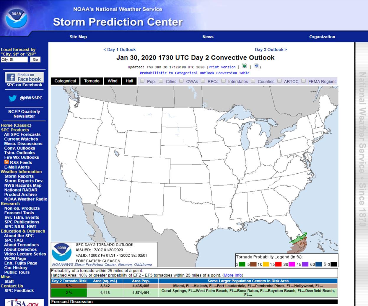 A forecast fit for a duck – Meteorologist Mark