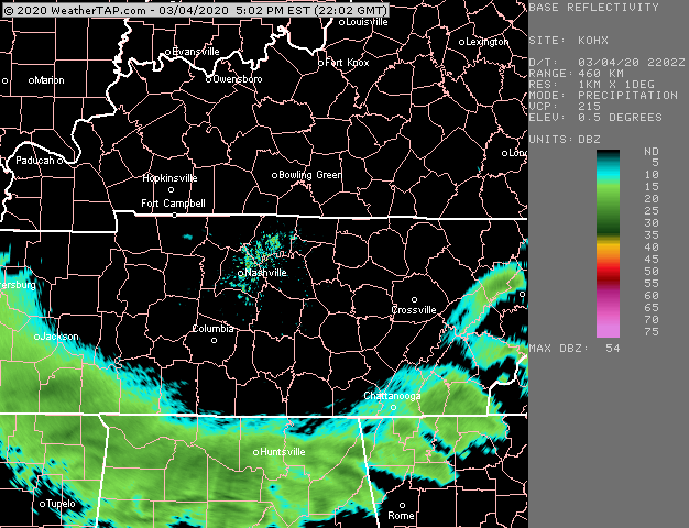 It’s raining….or not – Meteorologist Mark