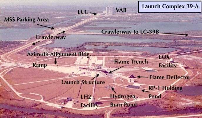 A Beautiful, flawless launch! All LAUNCH WEEK posts included here ...