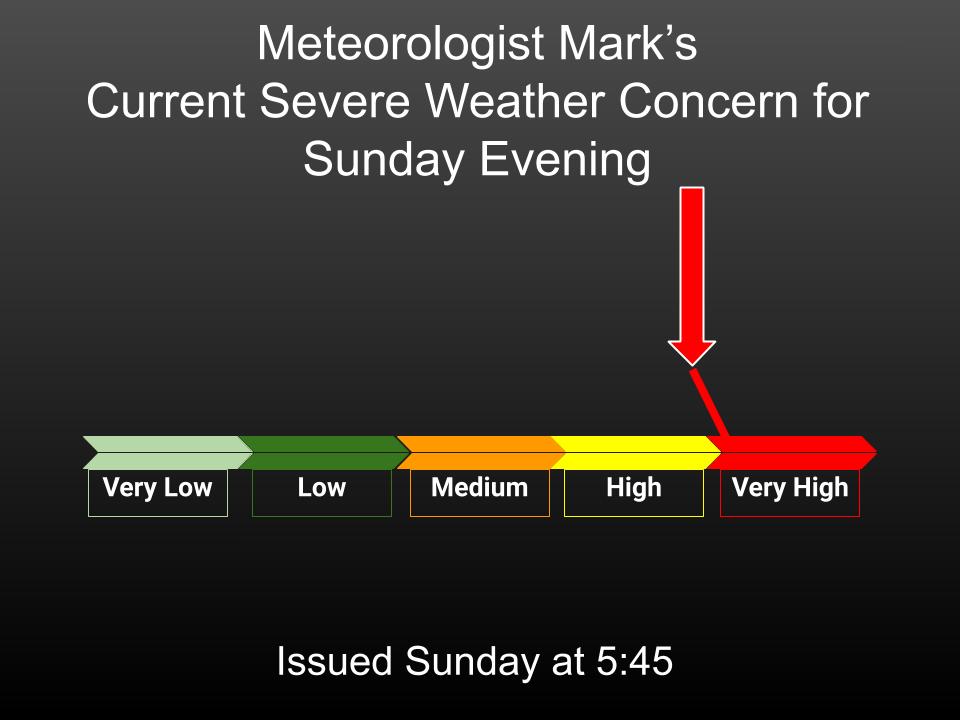 Storms Are Here; Take Cover – Meteorologist Mark