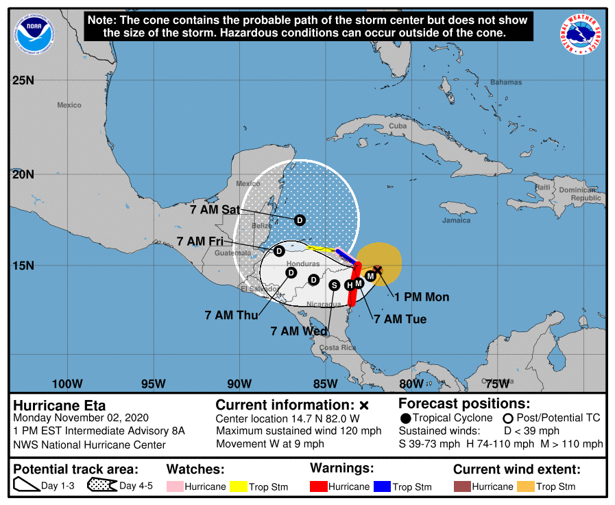Hurricane Eta becomes a historic major hurricane – Meteorologist Mark