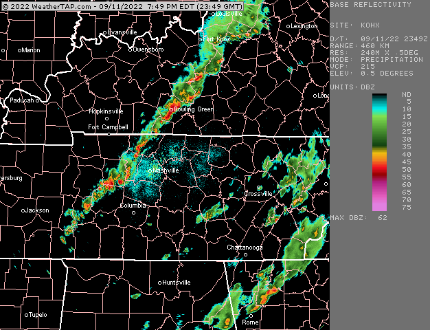 The Cold Front is Approaching – Meteorologist Mark