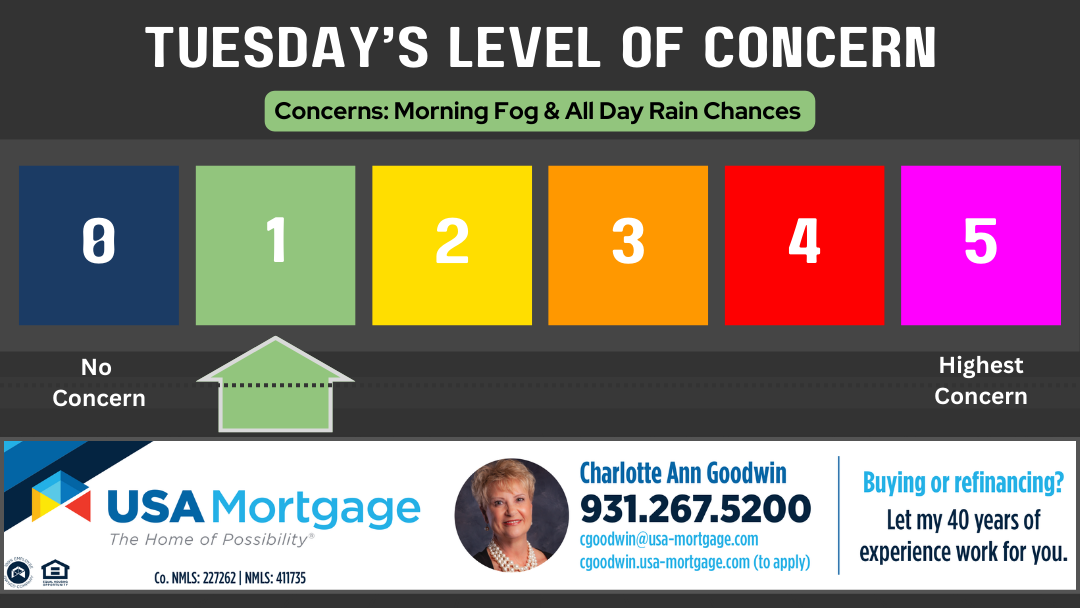 Monday Night Special Update – Meteorologist Mark