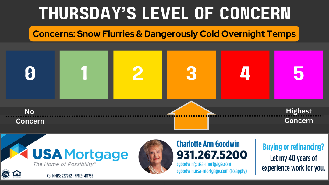 MM’s Thursday 5-Day – Meteorologist Mark