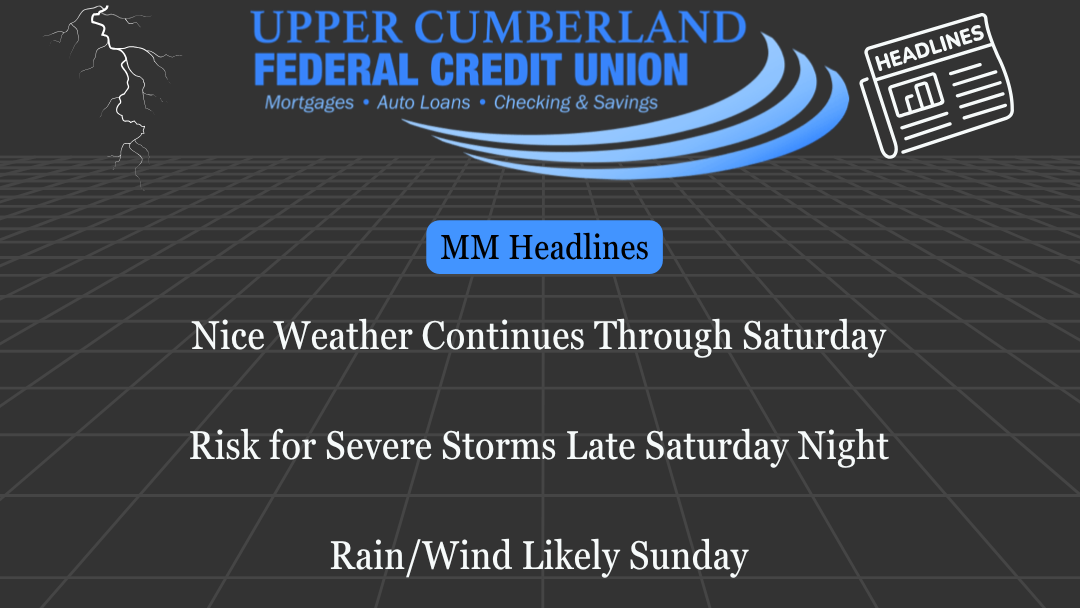 MM’s Bigfoot Saturday 5-Day – Meteorologist Mark