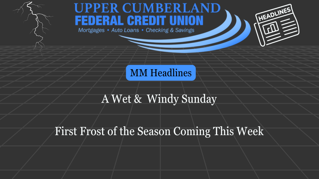 MM’s Sunday 5-Day – Meteorologist Mark