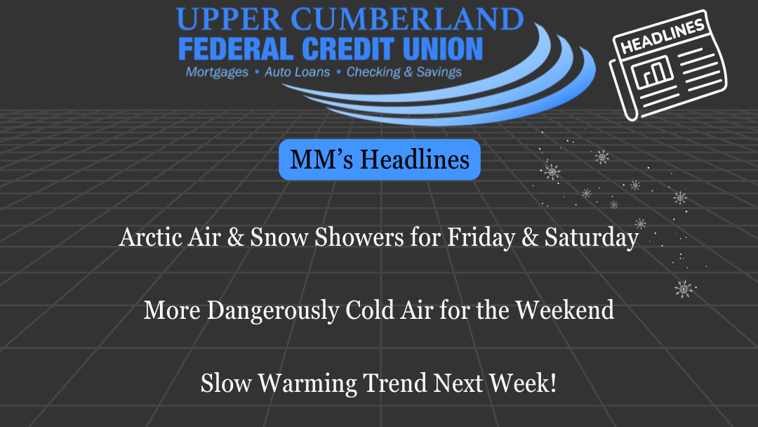 Snow Showers Likely: Prepare for Weekend Cold – Meteorologist Mark