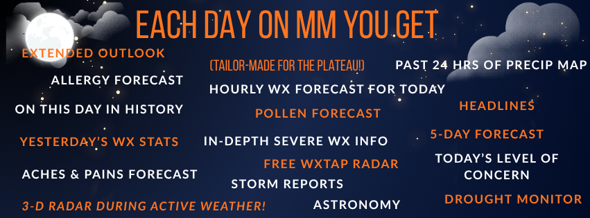 Watch Canceled Early – Meteorologist Mark