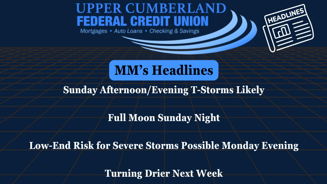 MM’s Sun 5-Day: Two More Days of Storm Chances – Meteorologist Mark